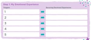 How to Create an Emotion Regulation Plan with Your Child - Camber ...